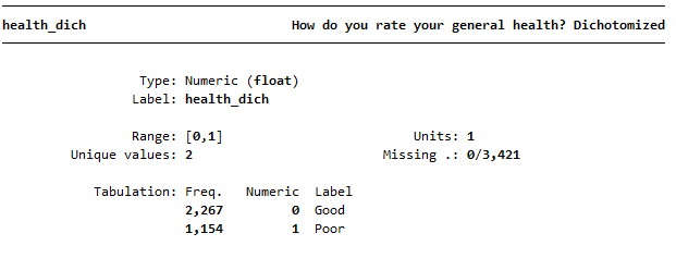 Statistical analysis – A GUIDE TO APPLIED STATISTICS WITH STATA
